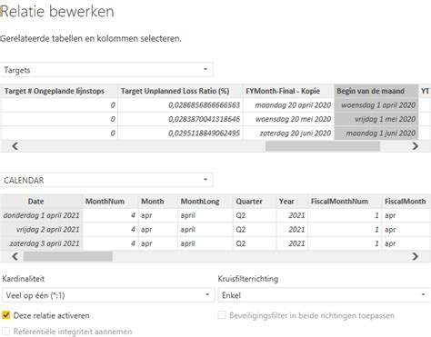 solved pqe sum from column data until latest month bas