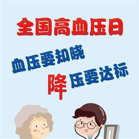 健康，从了解血压开始控制率测量药物