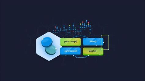 Functional Programming In R Enhancing Reproducibility In Pharma