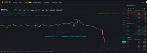 Alexey Orlov и его канал передовой теханализ Telegraph