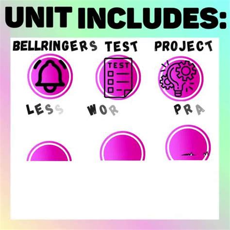 Light And Sound Waves Unit Plan Bundle Physical Science Interactive