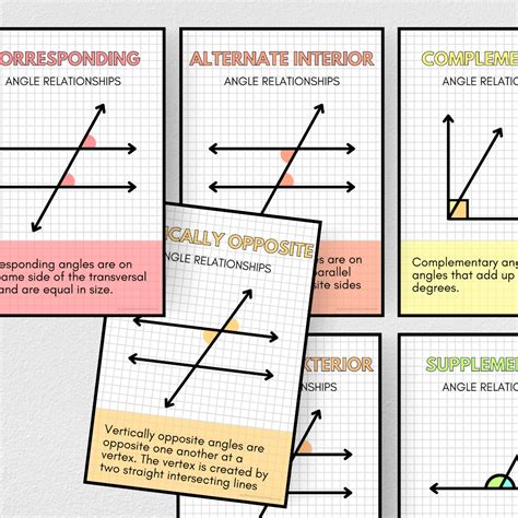 Angles Relationships Posters And Student Activity Worksheets Library