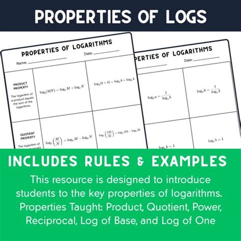 Properties Of Logarithms Rules Examples And Card Match Activity Tpt