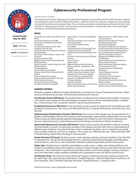 And Here Are My Badges Man Im So Happy To Finally Receive All Of