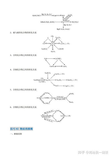 初中化学——2025年中考二轮复习答题技巧与模板构建（全国通用） 知乎