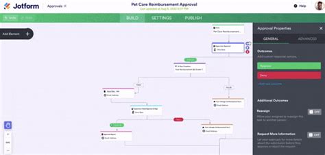 11 Updates To Streamline Your Jotform Approvals Workflow The Jotform Blog
