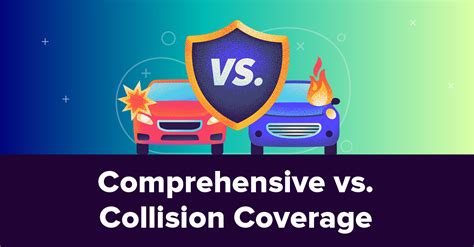 Comprehensive Vs Collision Coverage Key Differences 2026