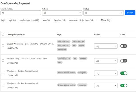 deploy a waf managed ruleset in the dashboard · cloudflare web application firewall waf docs