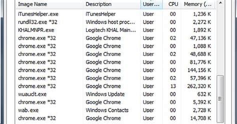 Why Does Chrome Do This Imgur