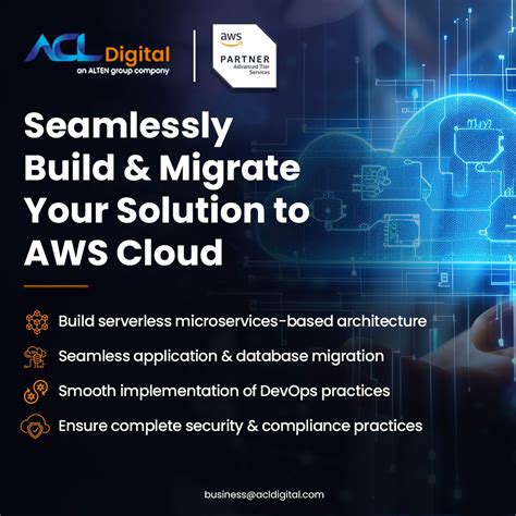 Aws Amazon Amazonwebpartner Awscloud Awssolutionsarchitect