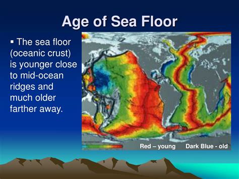 Ppt Plate Tectonics Powerpoint Presentation Free Download Id5549114