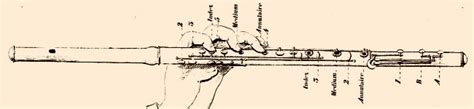 Boehm Flutes