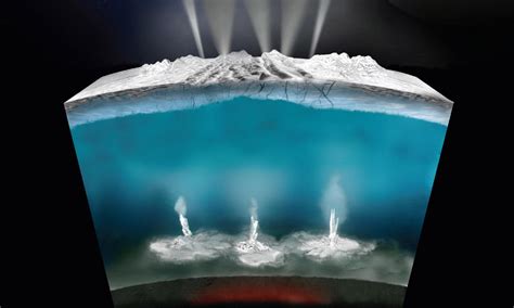Could Saturns Moon Enceladus Be Hiding Clues To Alien Life