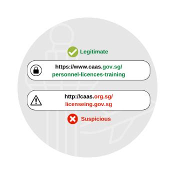 Website Security Advisory