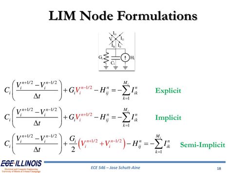 Ppt Ece 546 Lecture 13 Latency Insertion Method Powerpoint
