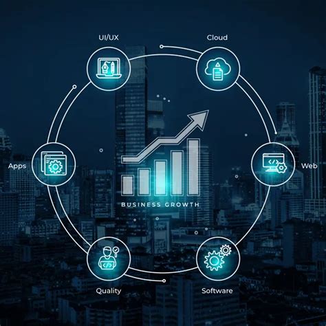 Software Development Company In Dallas Oceanize Lab