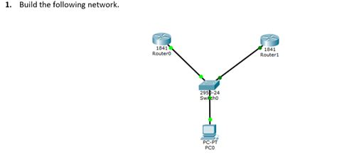 Solved Configure The Following IP Address For The Router Chegg
