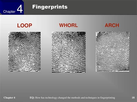 Photos From Kendall Hunt Publishing Ppt Download