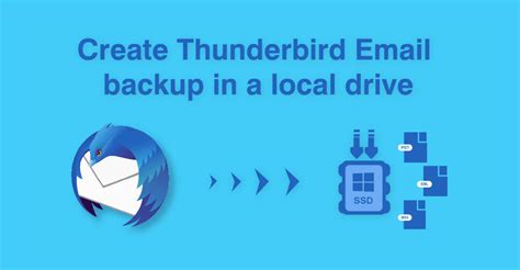 Create Thunderbird Email Backup In A Local Drive Mailsdaddy Official Blog