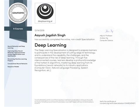 aayush singh on linkedin deeplearning ai artificialintelligence