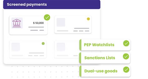 Payment Screening Software Finscan