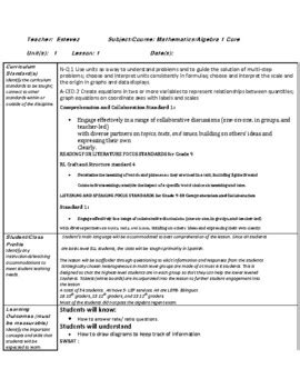 Emathinstruction Algebra 1 Tpt