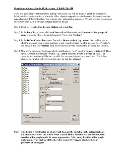Graphing An Interaction In Spss Version 15 Bar Graph There Is A