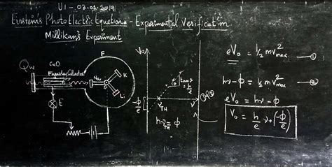 Nuclear Physics Equations
