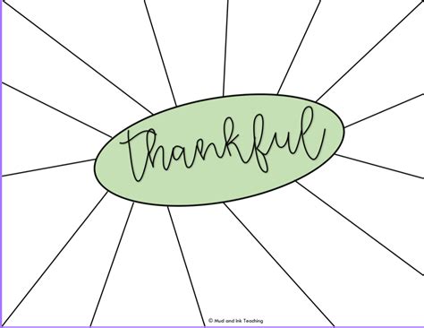 Using Padlet To Teach Claim Writing Artofit