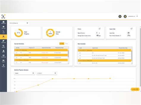 Buildots Cost And Reviews Capterra Australia 2025