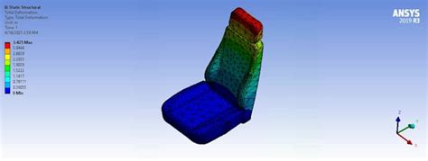 Perform Static Thermal Transient Fea And Cfd Analysis In Ansys