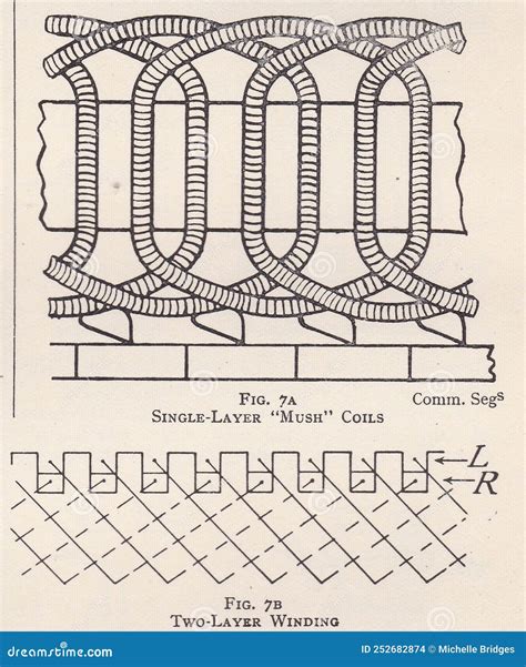 Electrical Armature Assembly Isolated On White Background Dc Motor