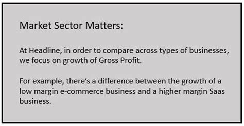 How To Calculate Capital Efficiency And Its Importance