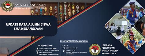 Data Alumni Siswa Angkatan 1 7 Sma Kebangsaan Pusat Informasi Dan