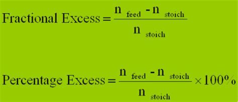Solved The Percentage Ratio Of The Excess To The Amount That Is