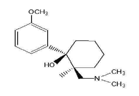 Chemical Structure Of Tramadol C16h25o2n·hcl Download Scientific