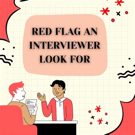 Placement And Guidance Cell Vse Vips Tc On Linkedin Vse Vips Placement Interviews Resume