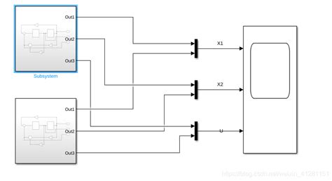 lqr 控制学习 lqr控制 matlab官方教程 lqr 控制器 状态空间系统matlab simulink建模分析 csdn博客