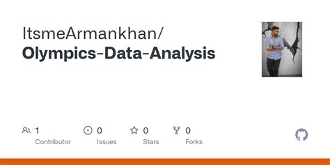 Github Itsmearmankhanolympics Data Analysis