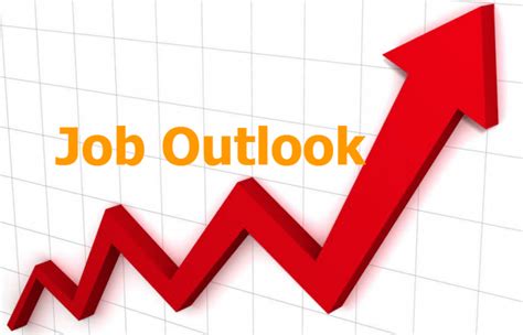 Job Outlook Clipart Outlook Clipart 20 Free Cliparts Download Images