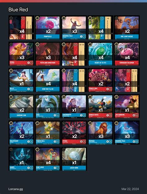 Blue Red Lorcana Deck Disney Lorcana