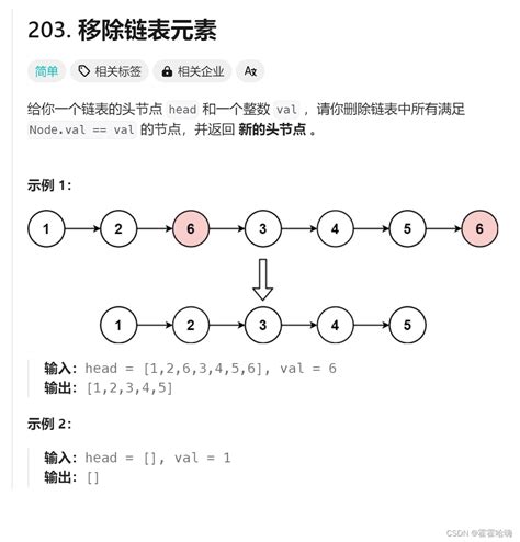 【数据结构与算法】：10道链表经典oj