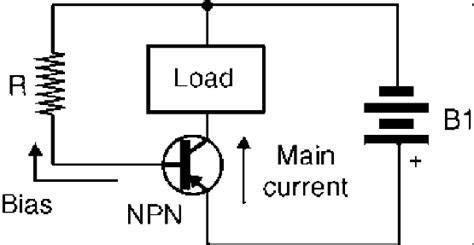 Transistor Operation Animation