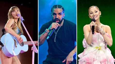 Les 10 Artistes Les Plus écoutés Sur Spotify En 2024