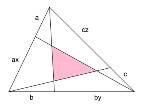Rouths Theorem Handwiki