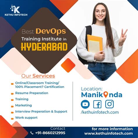 Kethu Infotech On Linkedin Manikonda Softwarecourses