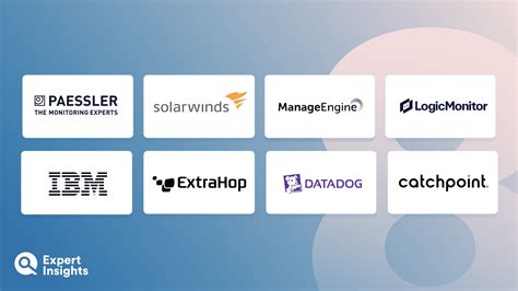 The Top 8 Network Diagnostics Tools