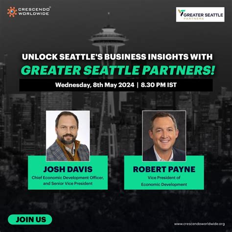 Roopesh R Patil On Linkedin Seattlebusiness Innovationhub Globalleaders Businessinsights…