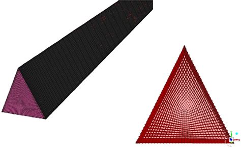 Geometry Of The Triangular Duct Color Figure Can Be Viewed