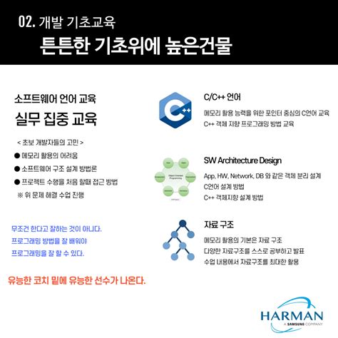 경기인력개발원